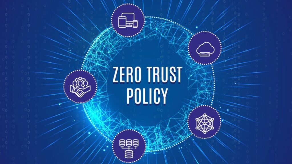 Zero-Trust: An Effective Model For Physical Security & Surveillance ...